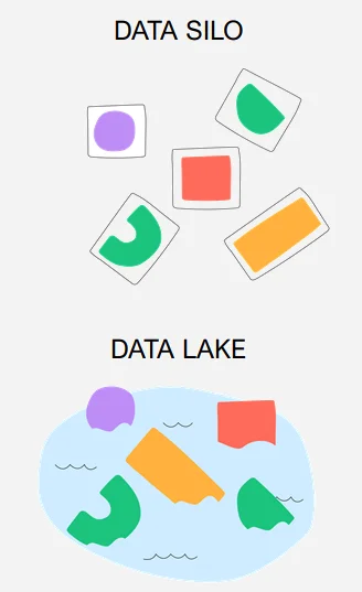 Why OptiSys - OptiSys